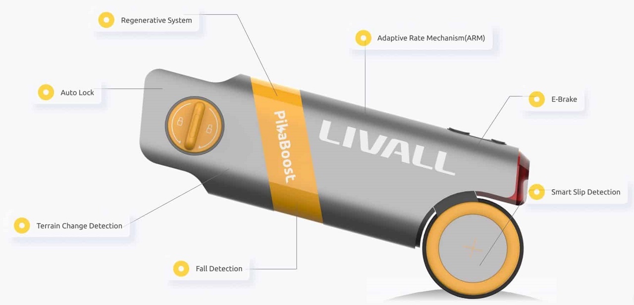 پیکابوست: دوچرخه های معمولی به راحتی الکتریکی می شوند! (+فیلم و عکس)